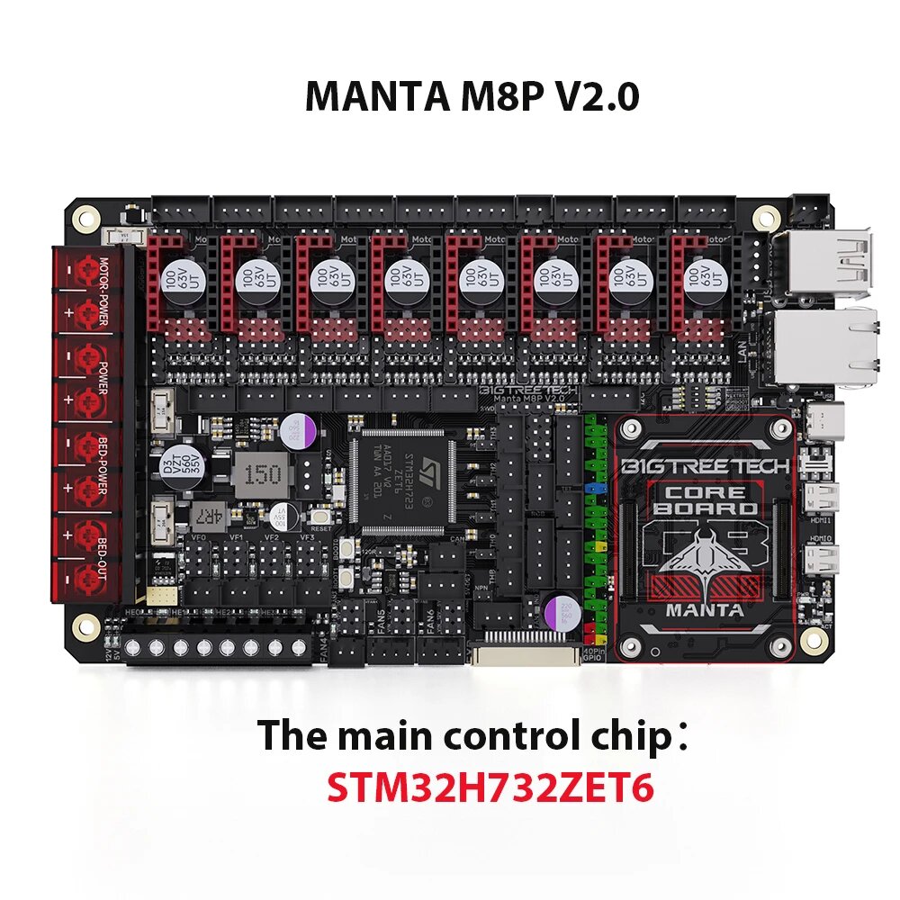 BIGTREETECH Manta M8P V2.0 для 3D-принтера