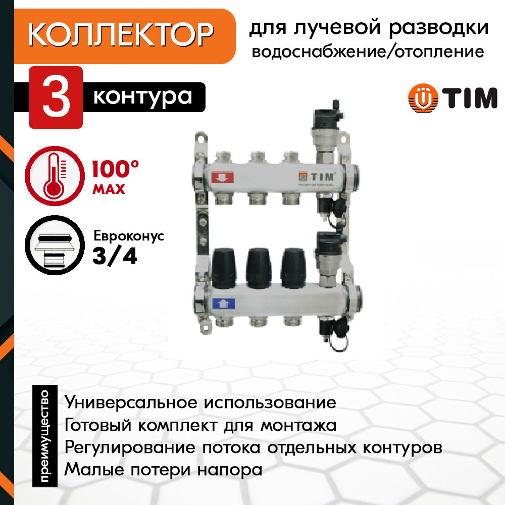 Коллектор для отопления TIM KBS5003 на 3 контура без расходомеров и кранов