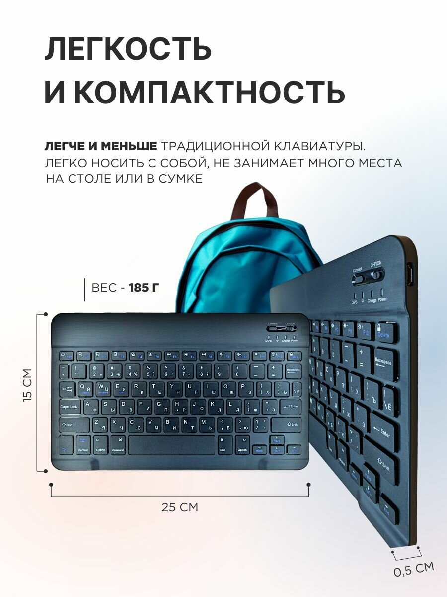 Клавиатура