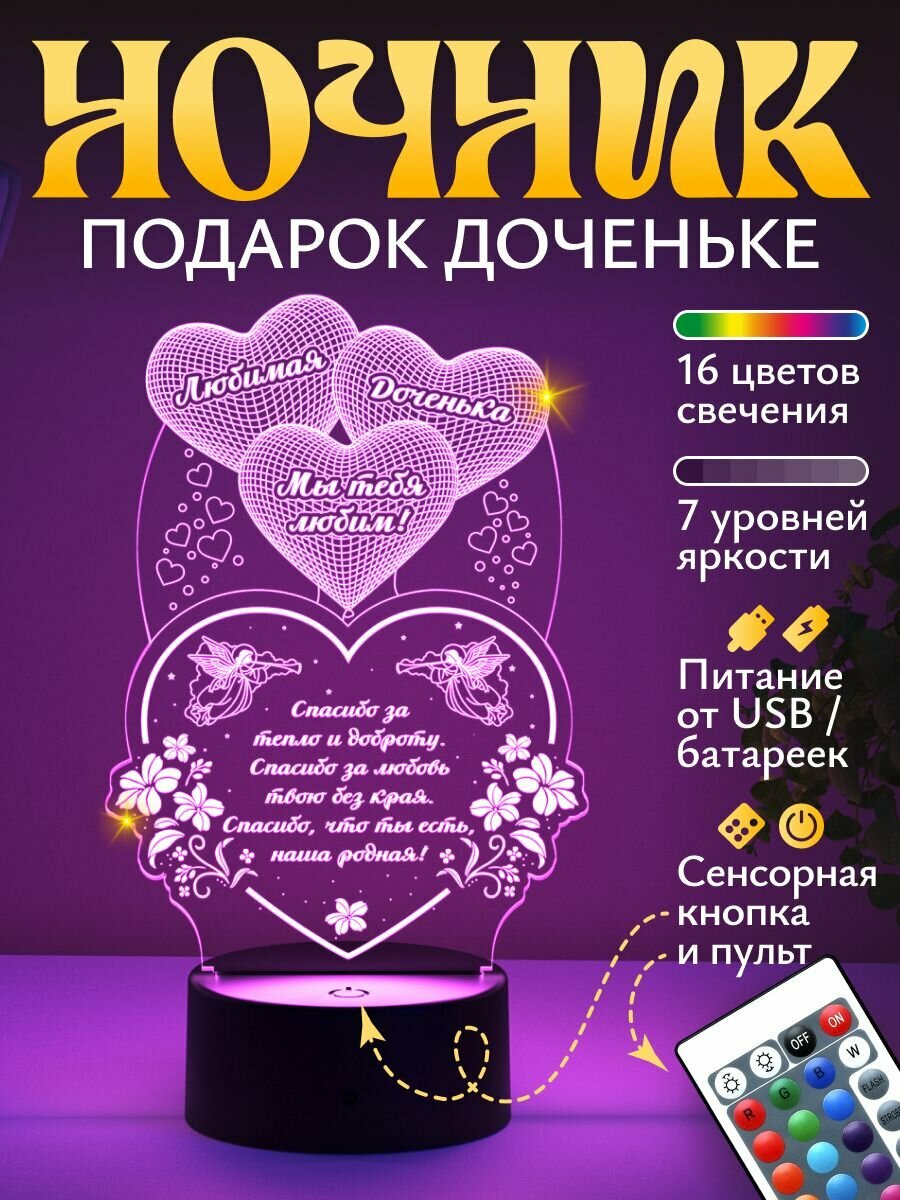 Ночник Любимой доченьке подарок