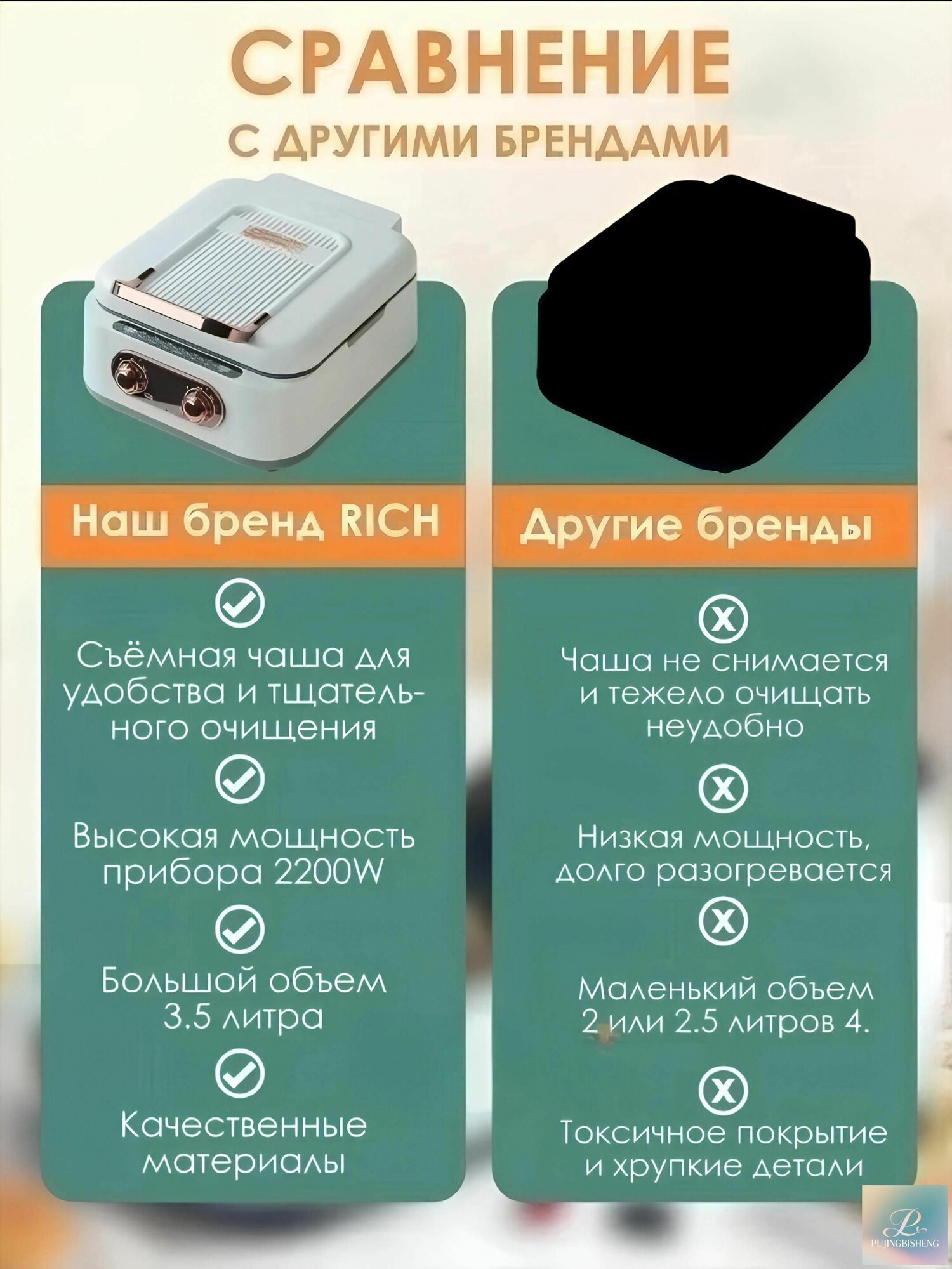 Электрогриль — фото 1