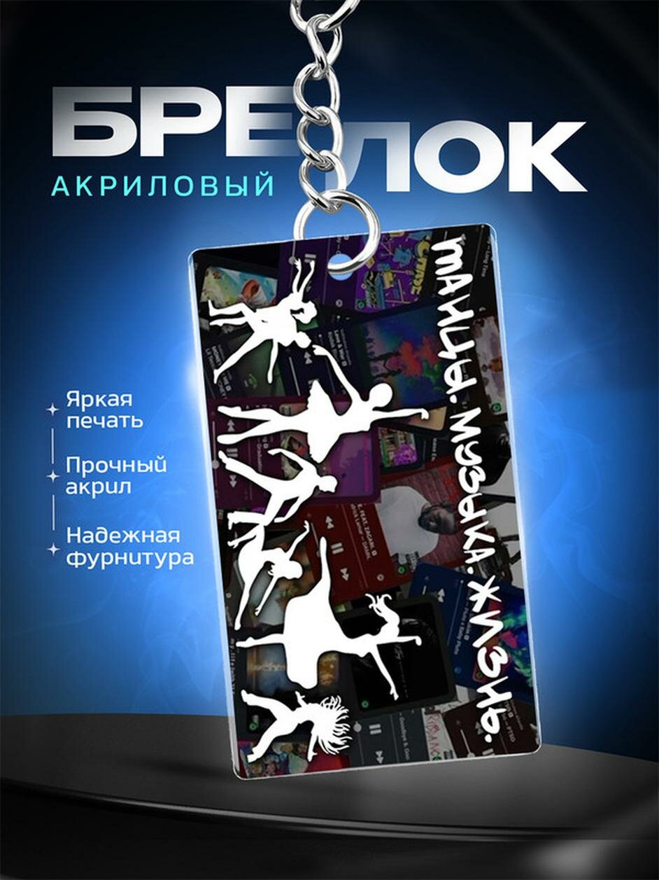 Брелок IREVIVE