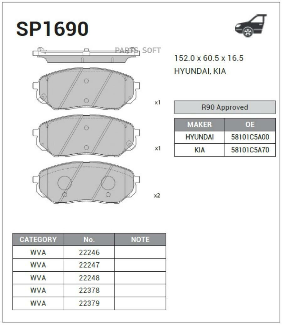 Колодки передние sangsin brake sp1690