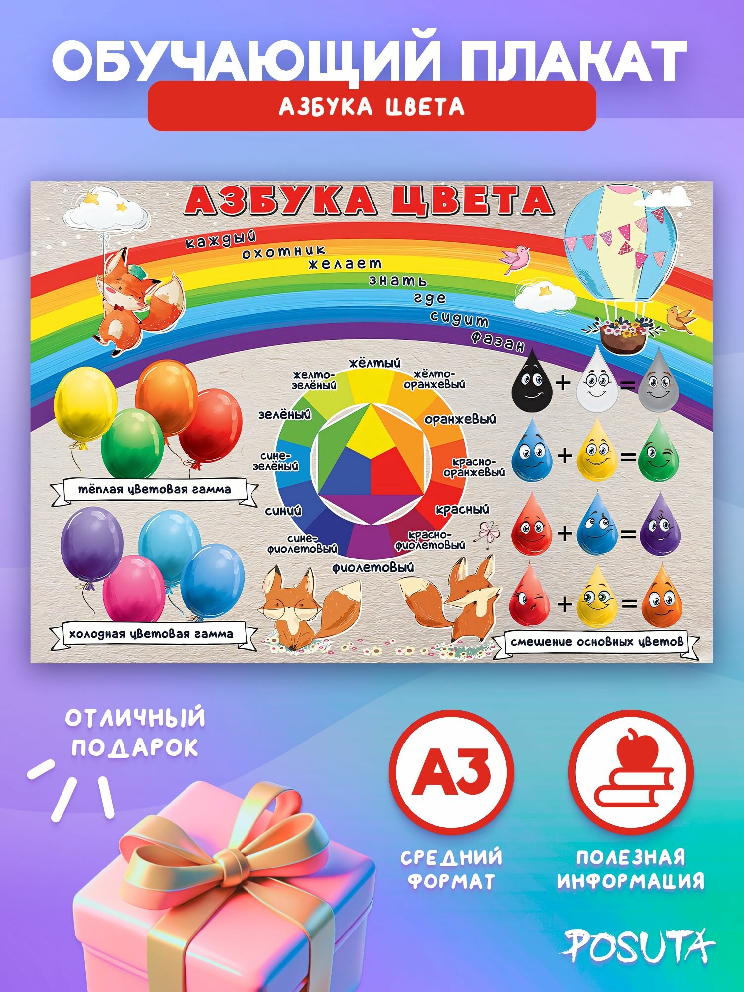 Постеры на стену интерьерные Обучающие