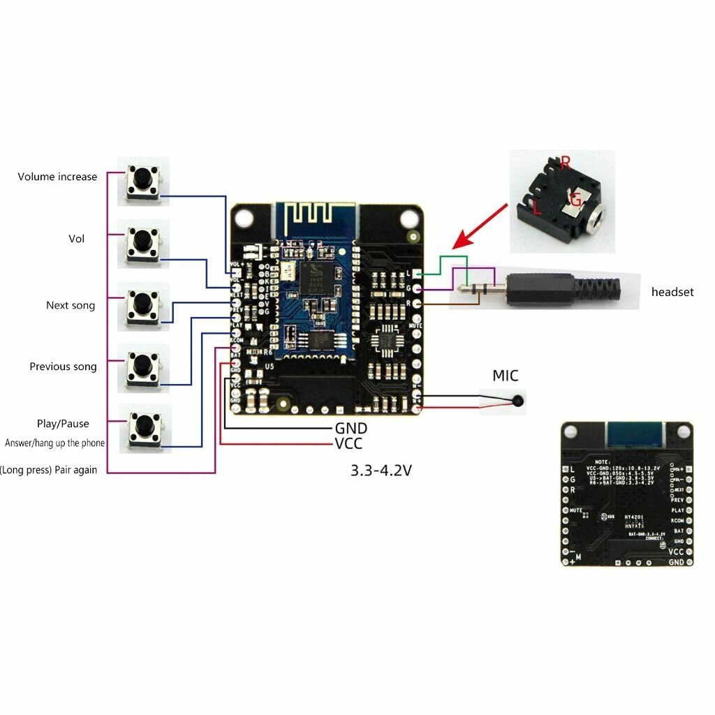 Модуль Qualcomm CSR8645 Bluetooth 5.0-источник питания 12 В