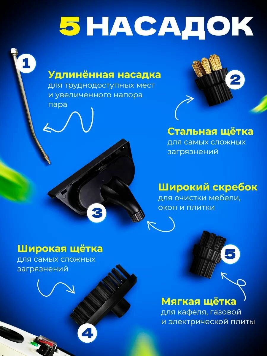 Пароочиститель — фото 1