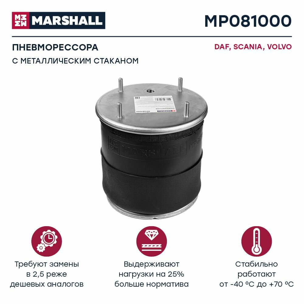 Пневморессора с металлическим стаканом DAF, SCANIA, VOLVO