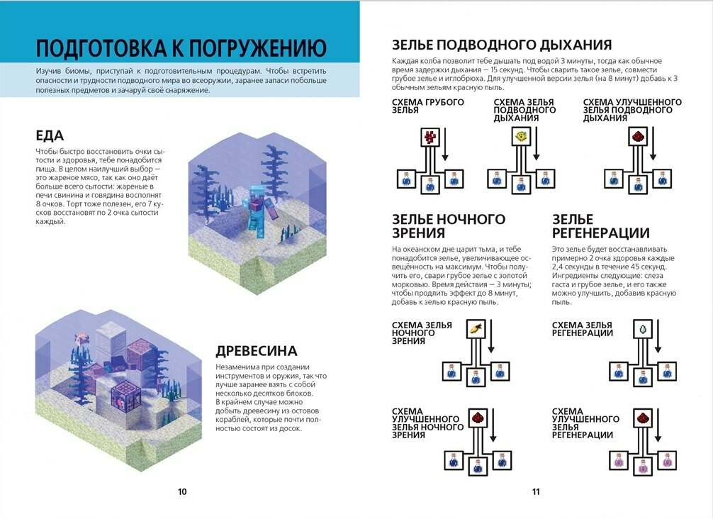 Minecraft. Подводный мир — фото 1