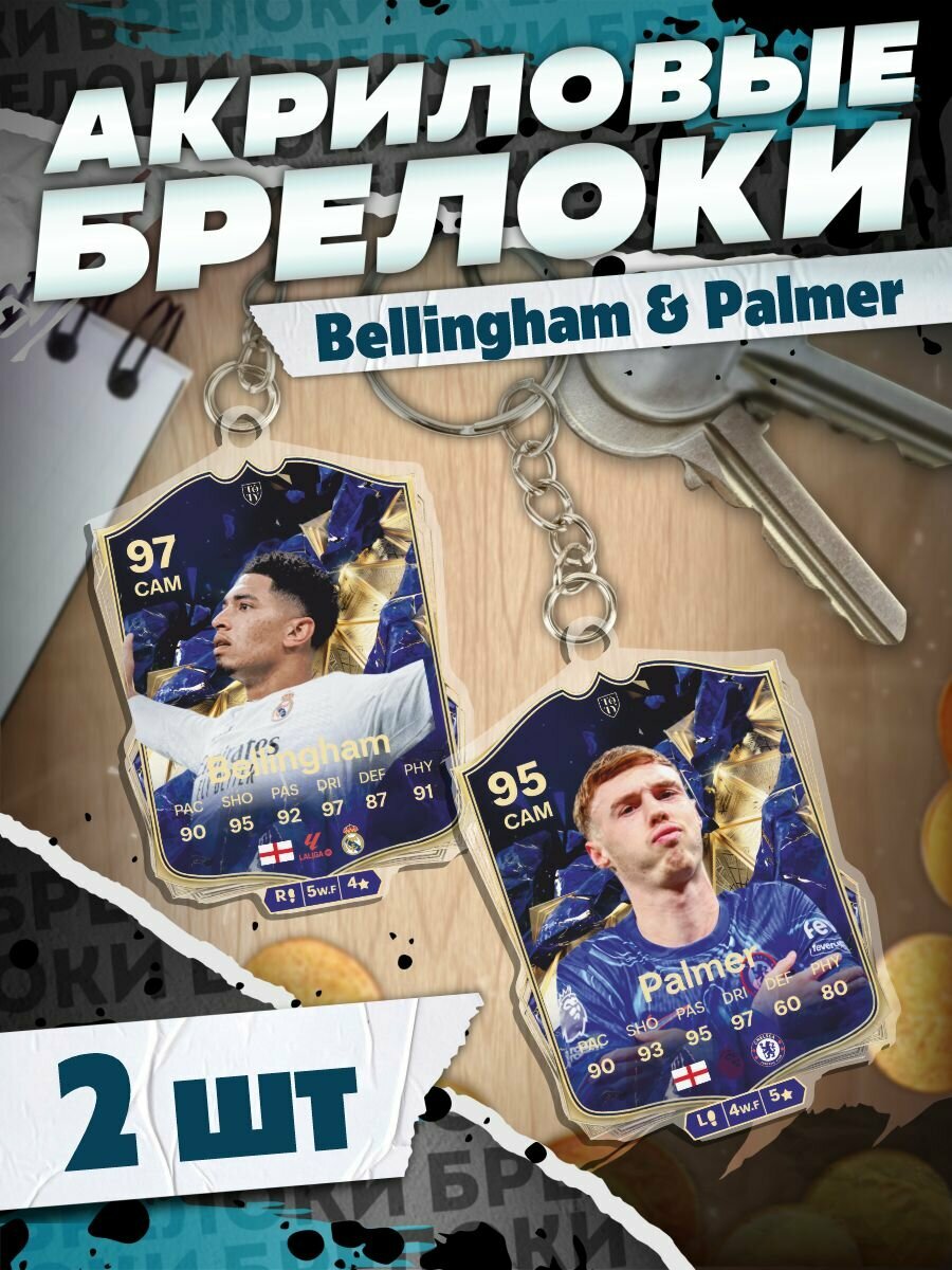 Брелок