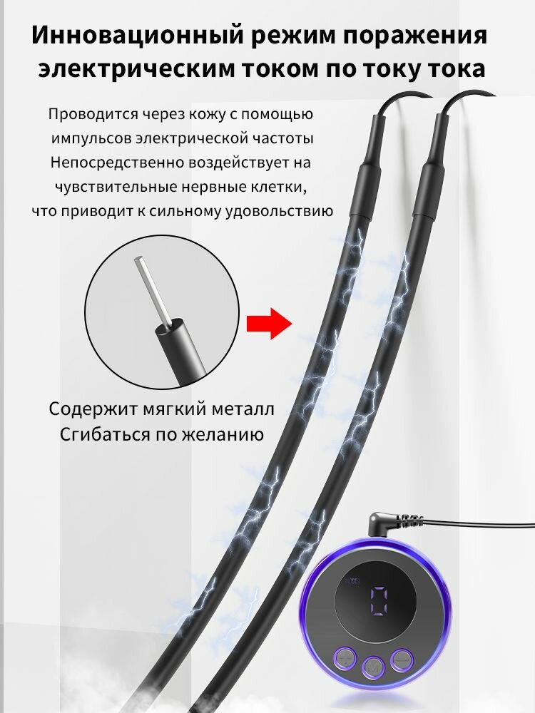 Миостимулятор для Тела и Интимных Зон с Функцией Электростимуляции Простаты и Анальной Зоны