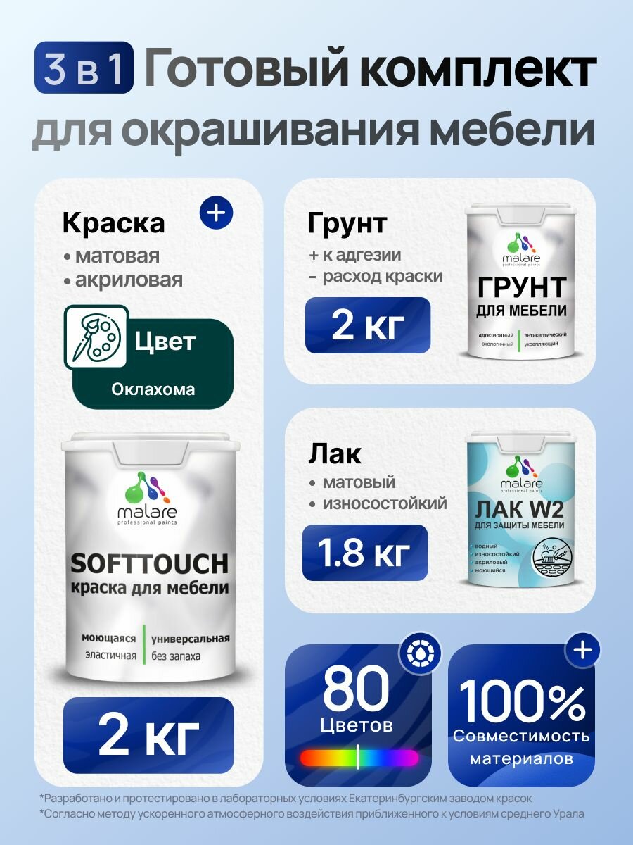 Комплект Malare SoftTouch для окрашивания мебели (2кг грунт + 2кг краска + 1.8кг лак), акриловый, без запаха, быстросохнущий, матовый, цвет оклахома