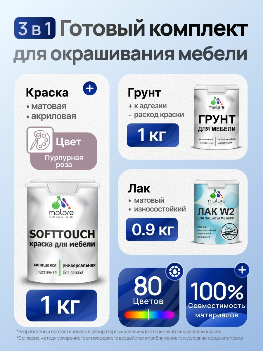 Комплект Malare SoftTouch для окрашивания мебели (1кг грунт + 1 кг краска + 0.9кг лак), акриловый, без запаха, быстросохнущий, матовый, цвет пурпурная роза