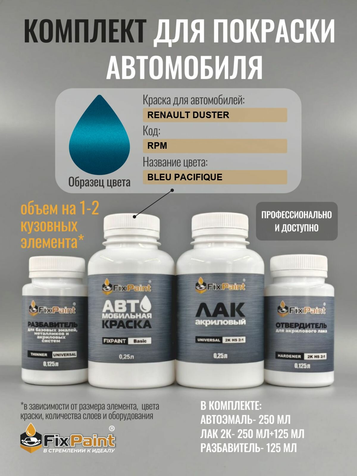 Комплект для покраски RENAULT DUSTER, код RPM, BLEU PACIFIQUE, базовая автомобильная краска 250 мл, лак 2K 250 мл с отвердителем, разбавитель 125 мл, FixPaint Pro