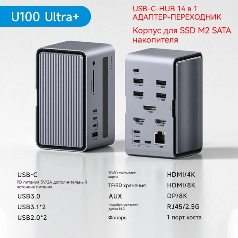 USB-HUB Hagibis 14-в-1 Корпус для SD M2 Name накопителя, смартфона usb 3.0 PD100w зарядка, microSD, SD/TF. HDMI 4K/8K, Ethernet адаптер сетевой/ RJ-45 переходник светодиодная лента.