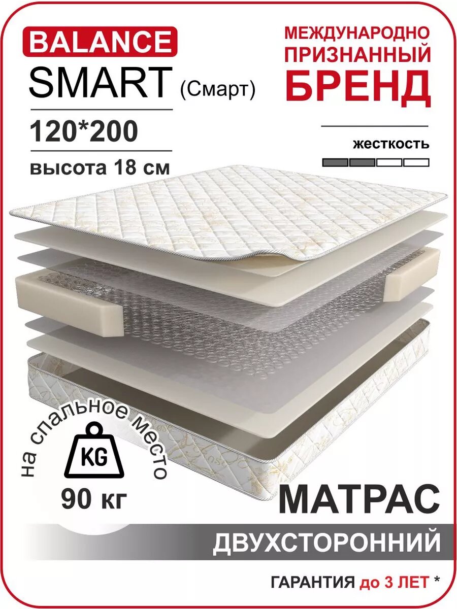 Матрас пружинный гипоаллергенный Balance Smart с блоком зависимых пружин 120х200 см