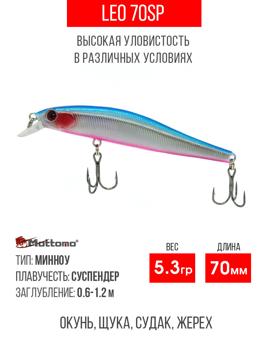 Воблер для рыбалки Mottomo Leo 70SP 5,3g минноу для спиннига, твичинга. Приманка на окуня, щуку, судака Blue