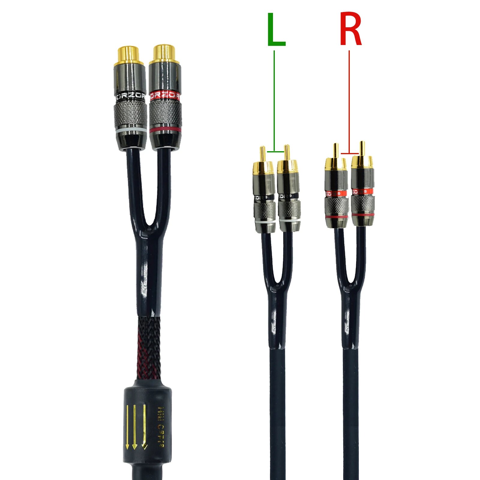 RCA разветвитель 2 входа/4 выхода, 0.5m, Черный
