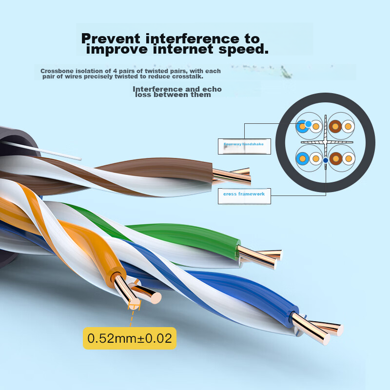 Akihabara (CHOSEAL) Cat6 Gigabit Ethernet Cable, CAT6 Pure Copper Core, Unshielded for Engineering, Home Decoration, Video Surveillance, Gray, 305 Meters, QS2636AT305
