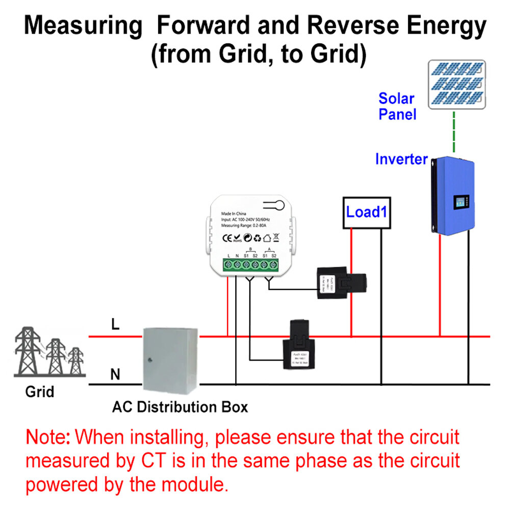 ZigBee Energy Meter Монитор мощности солнечной фотоэлектрической системы, двунаправленный счетчик потребления с управлением через приложение, совместимый с Tuya Smart Home