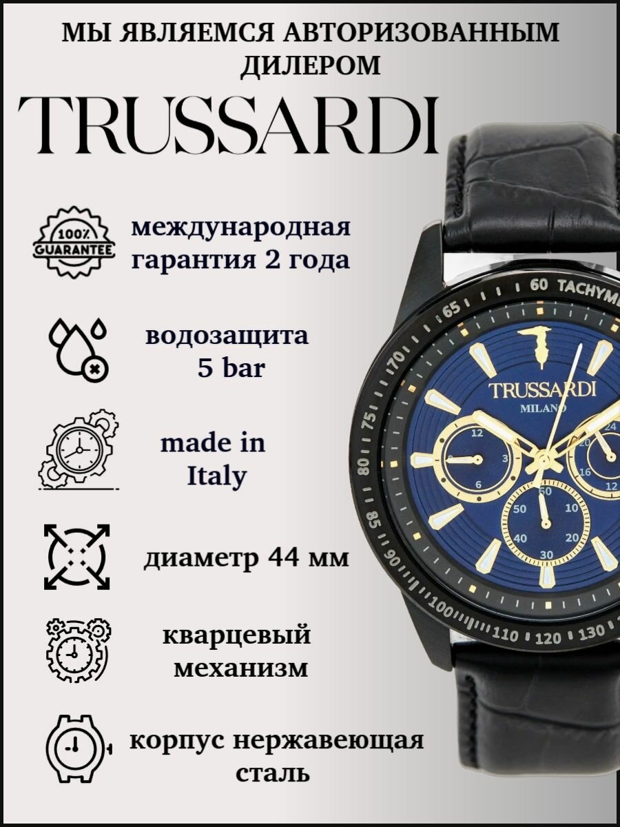 Наручные часы