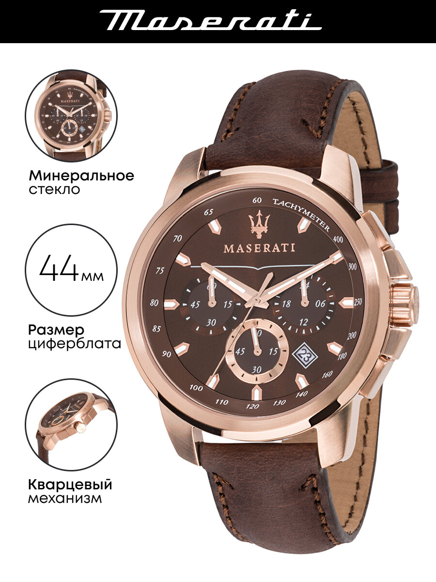 Наручные часы