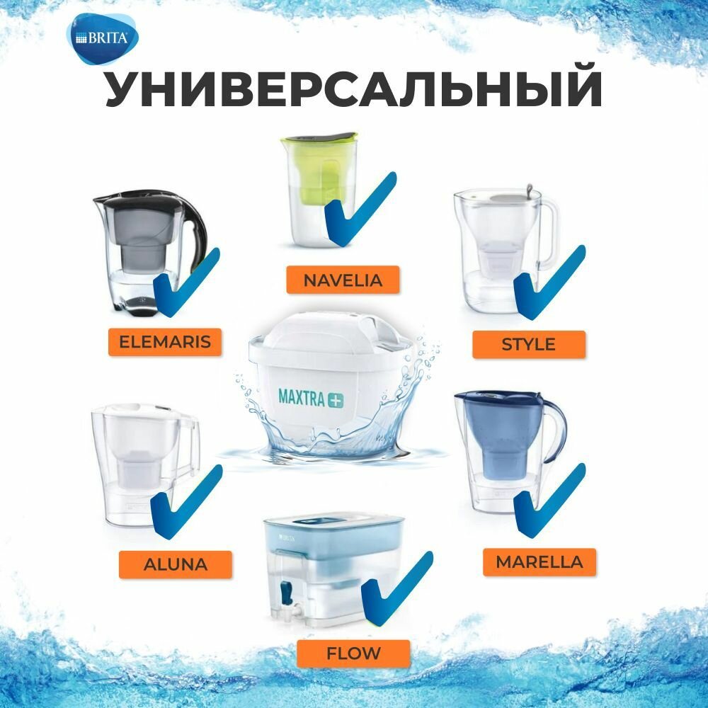Картридж сменный фильтр для воды BRITA (Брита) Maxtra (Макстра) Universal (Универсальный) 3 шт