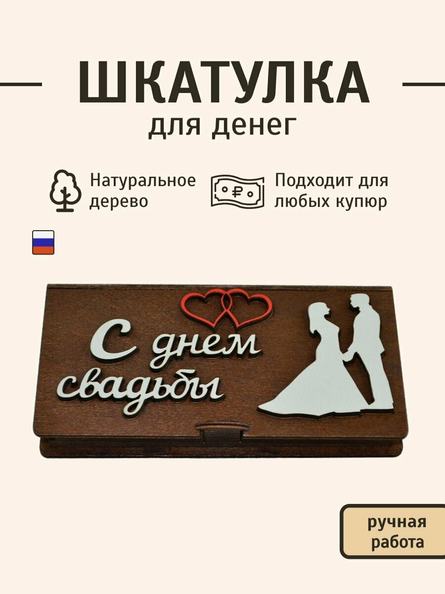 Открытка для денег на свадьбу, конверт для денег, купюрница свадебная