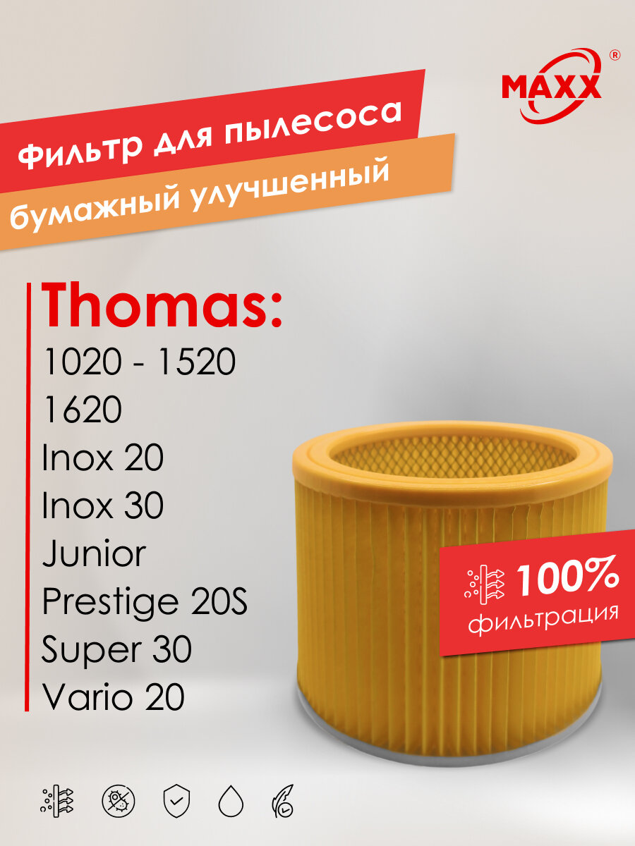 Фильтр PRO бумажный улучшенный для пылесоса Thomas 1020, 1030, 1120, 1130, 1218, 1220, 1250, Inox 20, 30 Professional, Junior 1516, Super 30, Vario 20