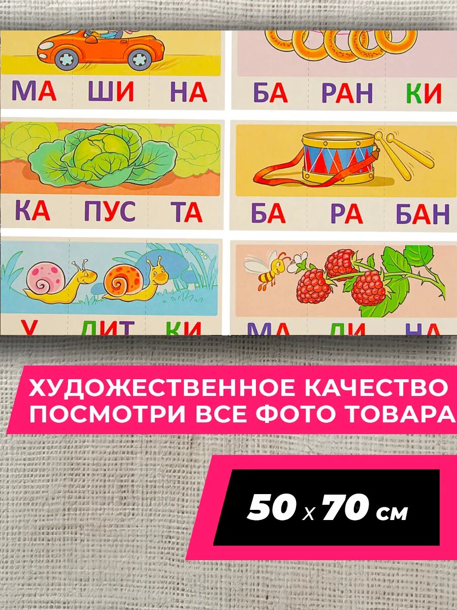 Постер слоговая таблица для детей на стену 33 50 на 70, матовая фотобумага премиум качества
