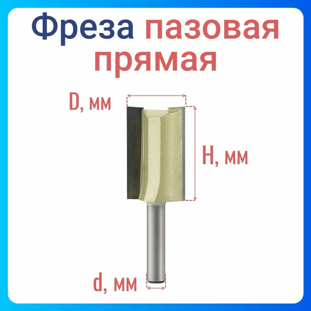 Фреза Standard Strong СТФ-1003, твердосплавная, для дерева, МДФ и ПВХ, D22хH40хd8хZ2