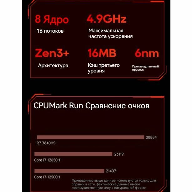 Мини-ПК — фото 1