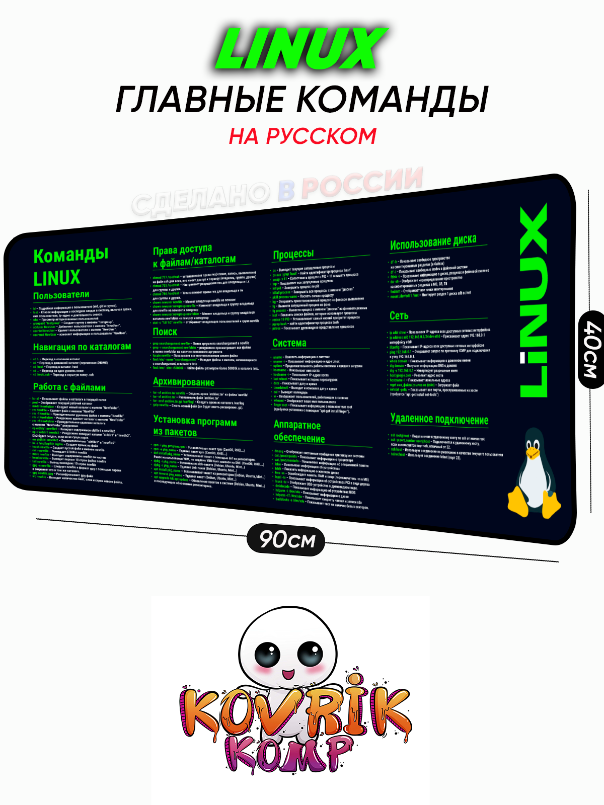 Игровой коврик kovrik-komp "linux главные команды на русском", нескользящий, для мыши