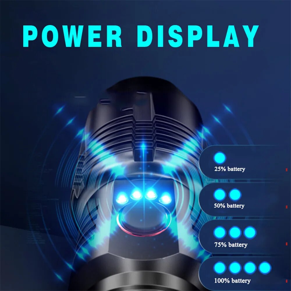 Самый мощный фонарик с длинным радиусом действия, высокомощный Тактический USB Перезаряжаемый фонарь, яркий фонарь для кемпинга, охоты