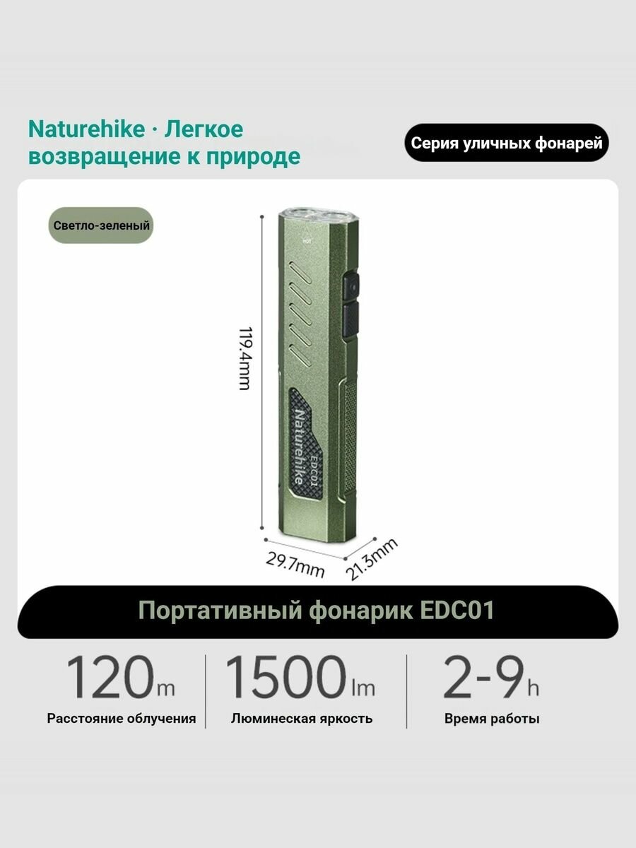 Naturehike EDC-фонарь карманный с зумом и зарядкой, ультраяркий, портативный CNK2450ZM016