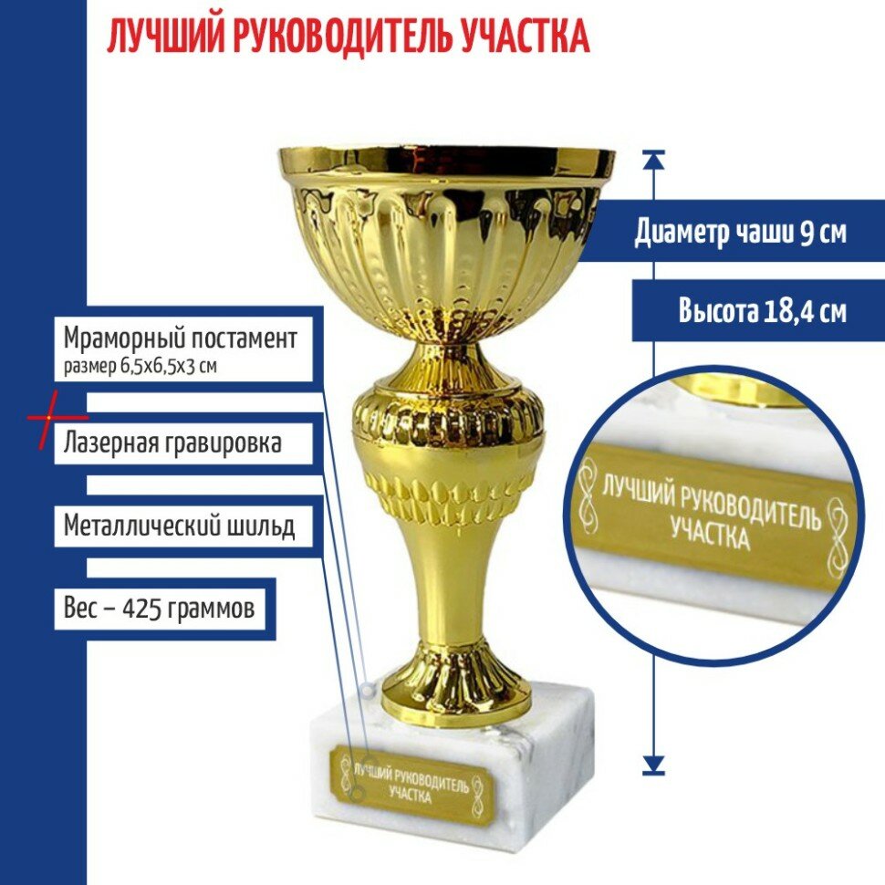 Кубок "Лучший руководитель участка" на постаменте (18,4 см)