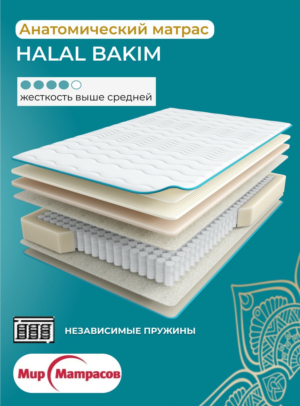 Матрас Мир Матрасов 190*080 Halal Bakim, жесткость выше средней