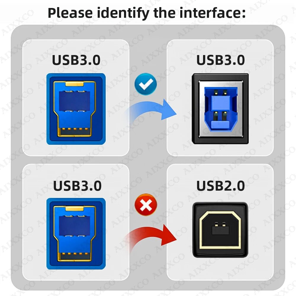 USB 3.0 A кабель AIXXCO, 0.3m — фото 1