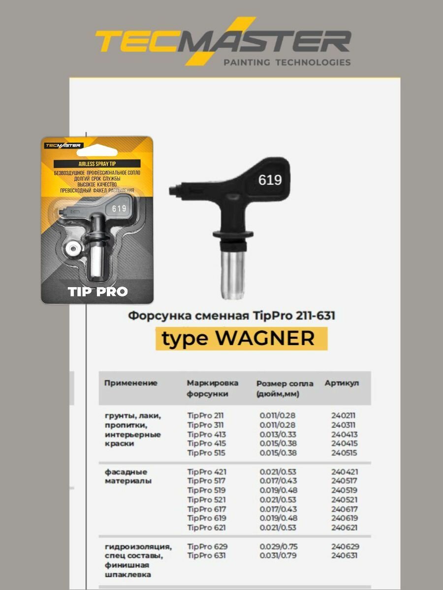 Сопло (форсунка) для краскопульта TECMASTER TipPro 619 (240619)
