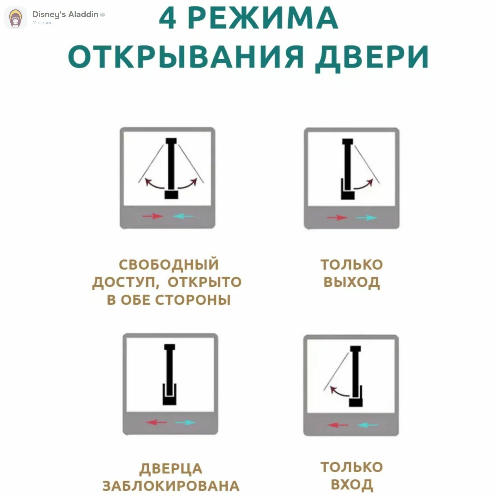 Дверца-лаза "wegwgweGFNDAZNJ" для животных, пластик, белая, 19x20см — фото 1