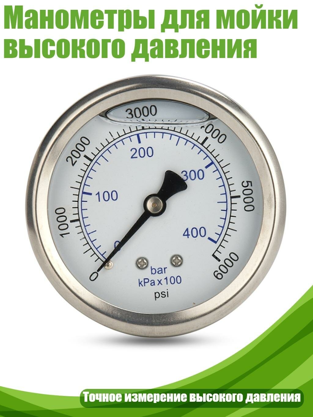 Манометры для мойки высокого давления