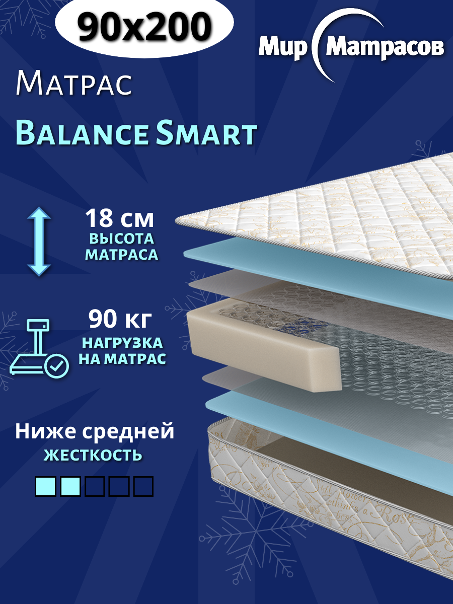 Матрас Balance Smart 90х200, ортопедический, анатомический, зависимые пружины, 18см
