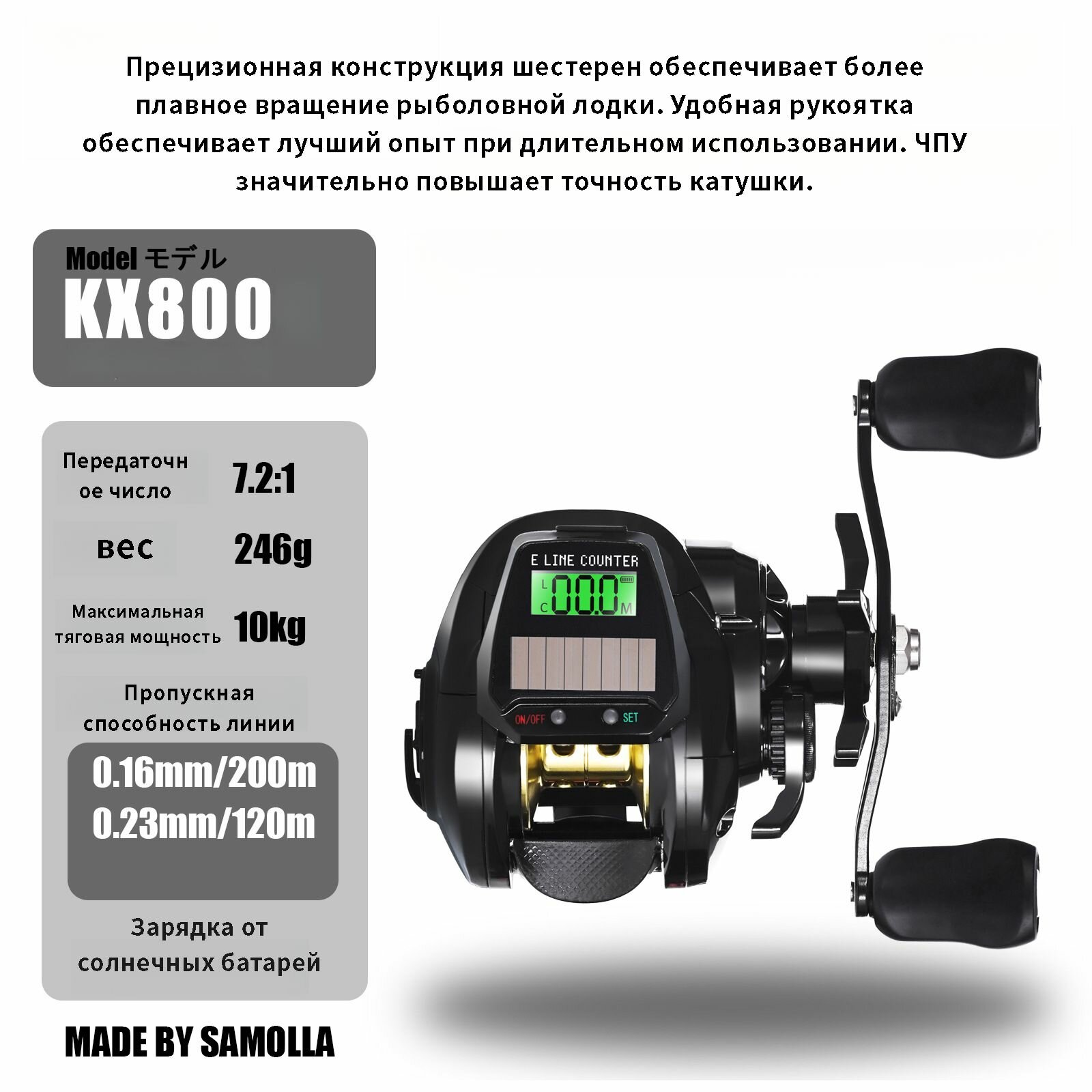 Катушка # 1720211786