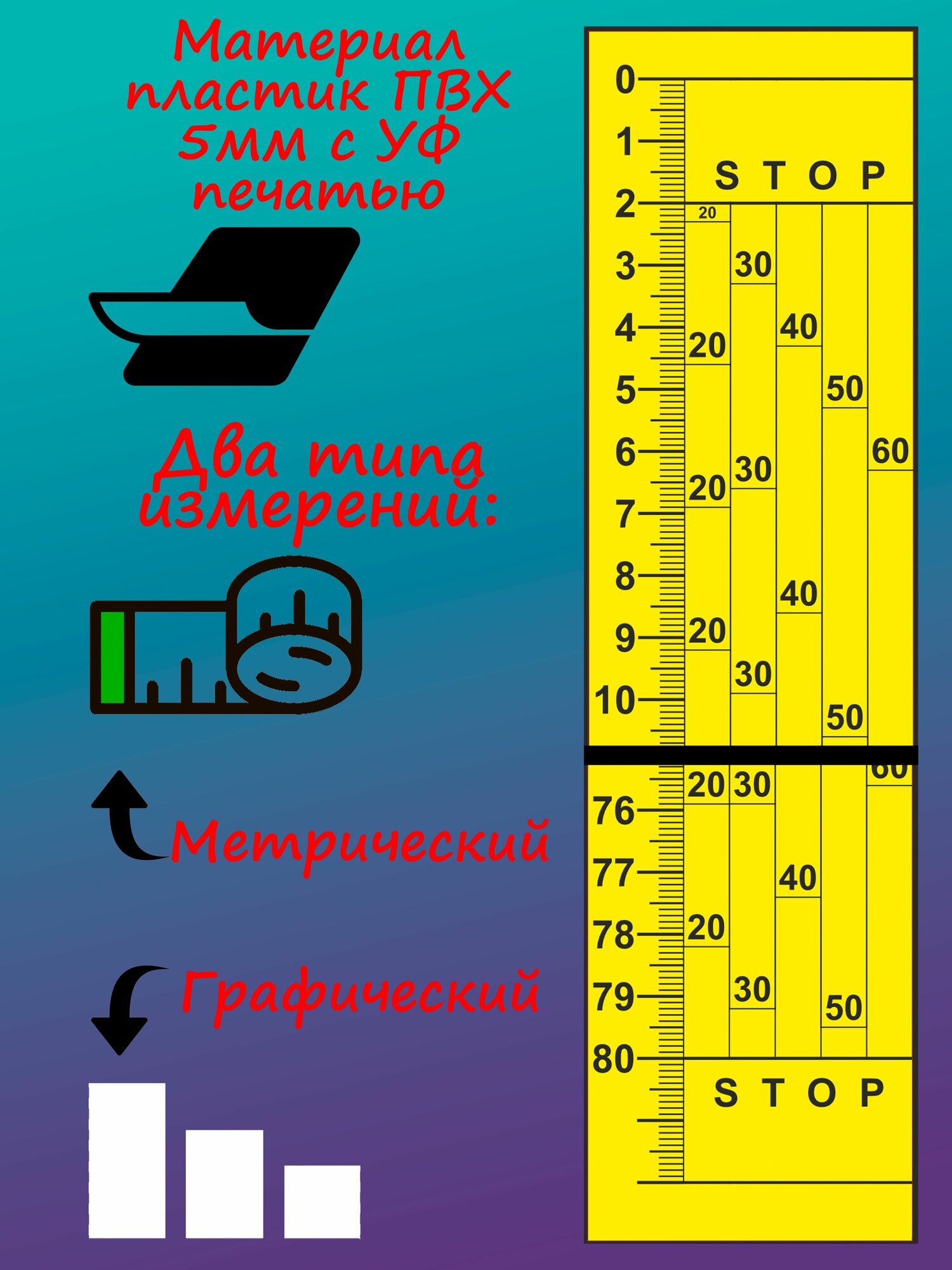 Линейка на пластике для пилорамы 3мм пропил, 85см, 5 размеров распила.