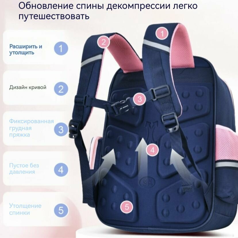 Ранец школьный — фото 1