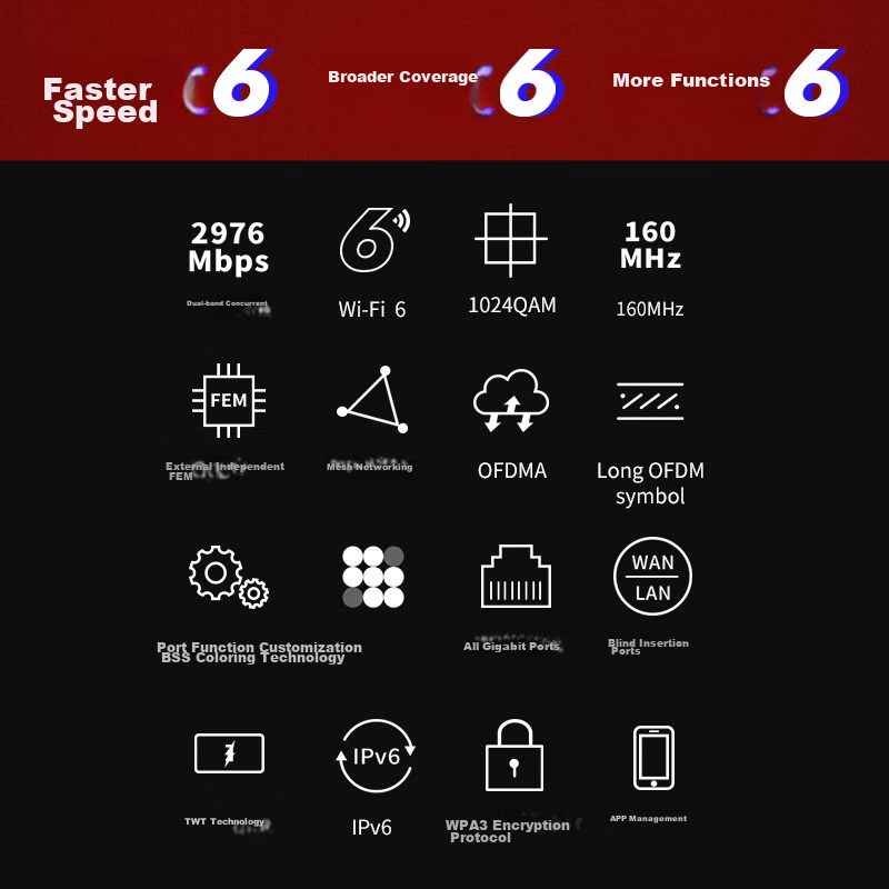 MERCURY Phantom AX3000 WiFi 6 Dual Gigabit Wireless Router, 5G Dual-Band, High-Speed WiFi Wall-Penetrating Gaming Router, Whole-House Coverage Signal Enhancement X306G