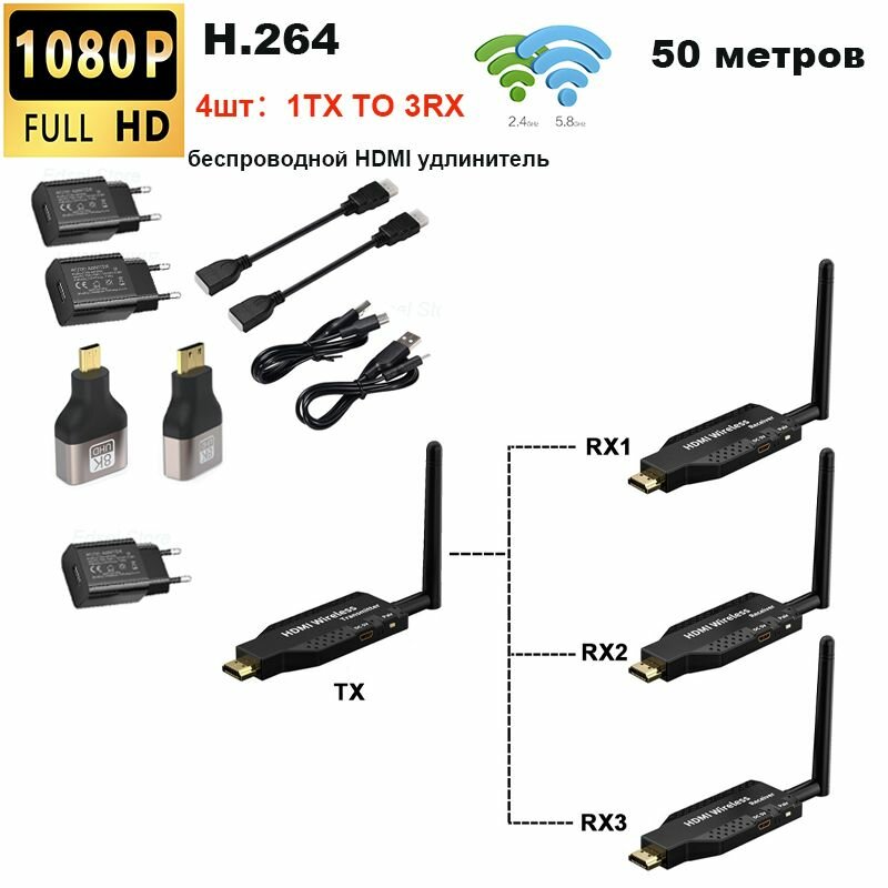 HDMI удлинитель беспроводной, беспроводной hdmi передатчик и приемник 2.4G/5.8G 1080P HD 50 метров.
