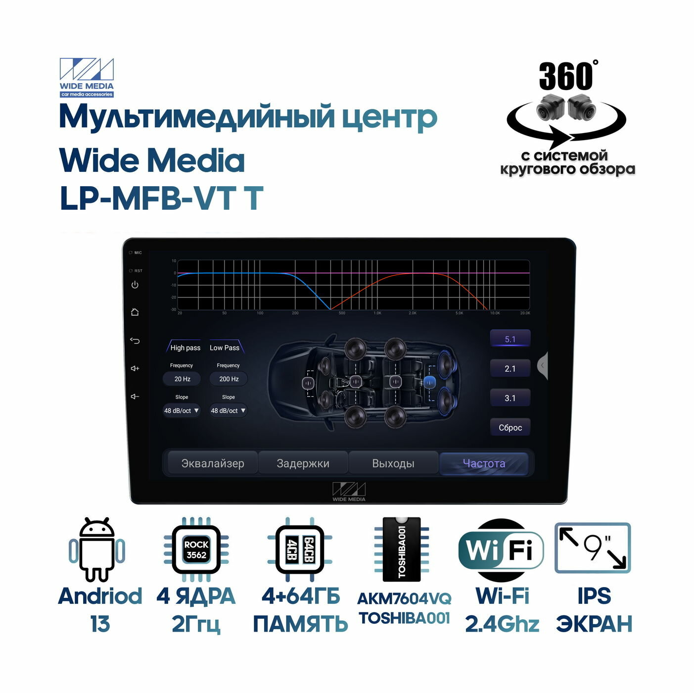 Мультимедийный центр Wide Media с системой кругового обзора Android 13, 4/64GB, 4 ядра, TOSHIBA001, DSP, 9" дюймов, 1280*720, 360 градусов
