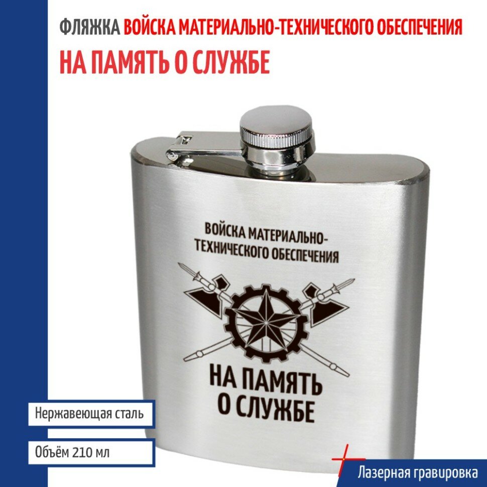 Подарки __Фляжка вмто "На память о службе" (210 мл)