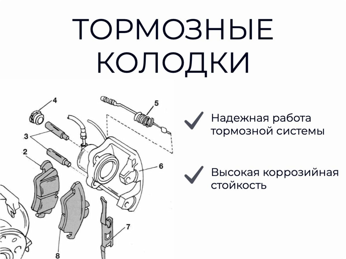 Колодки передние R15 Peugeot Boxer 290, Fiat Ducato 11 15 02> Елабуга