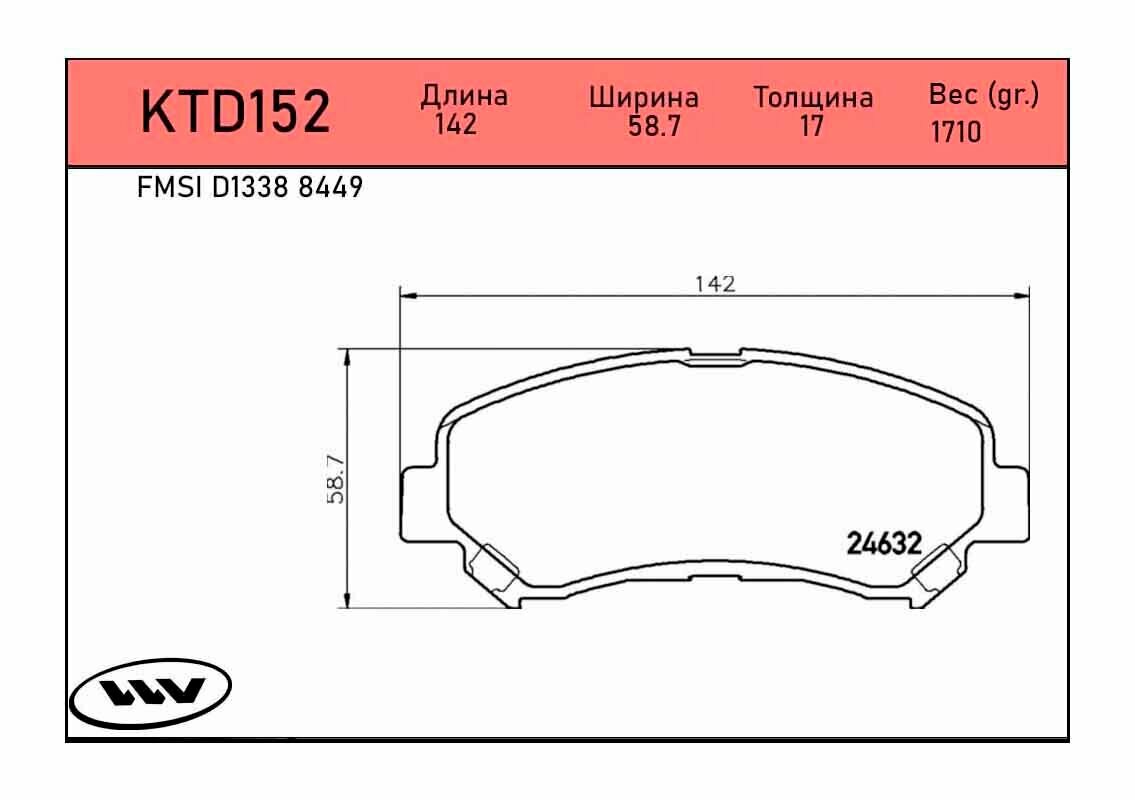 Колодки тормозные дисковые передние для NISSAN Qashqai